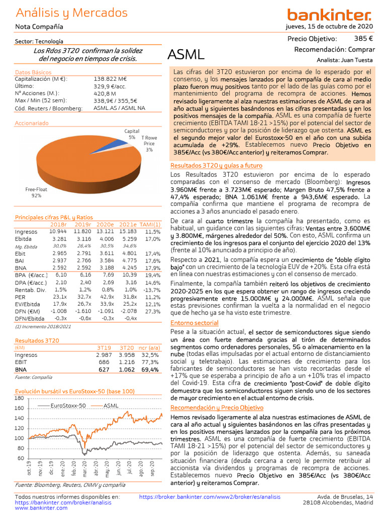 ASML BKT Oct2020 | PDF