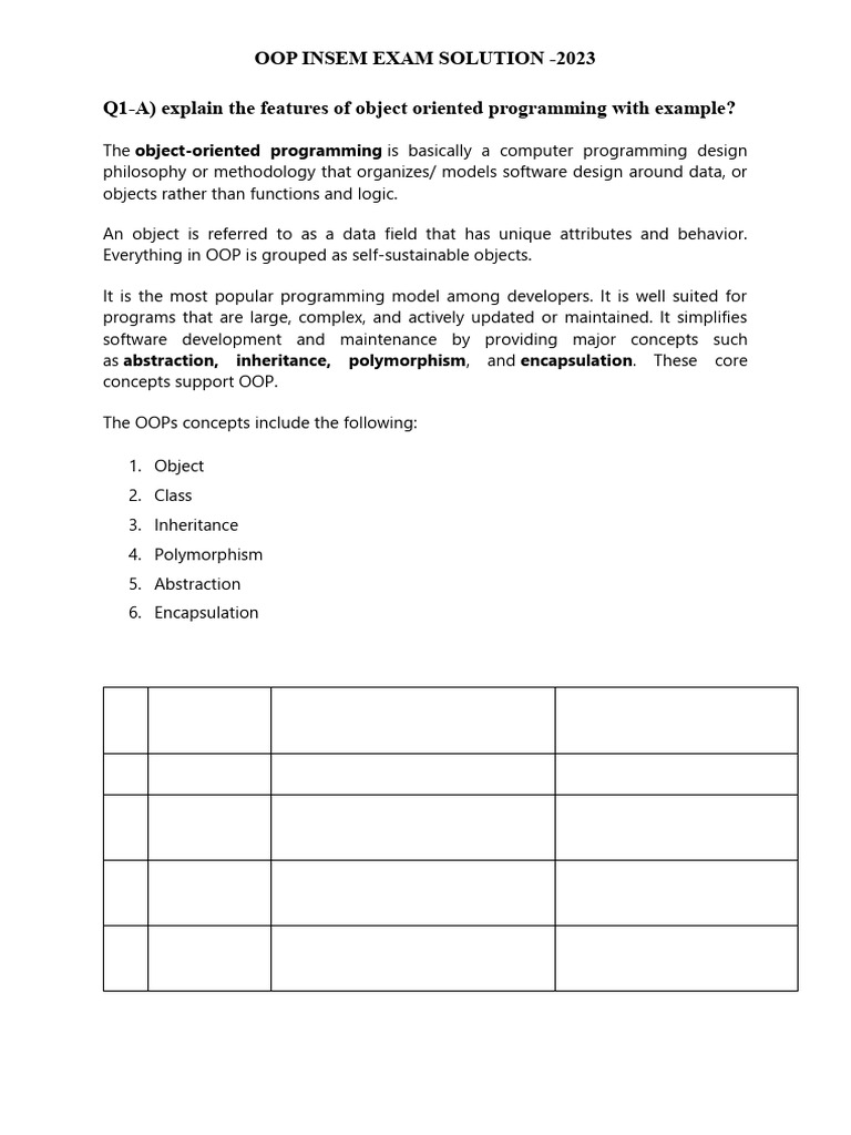 OOP INSEM SOLUTION Oct 2023 | PDF