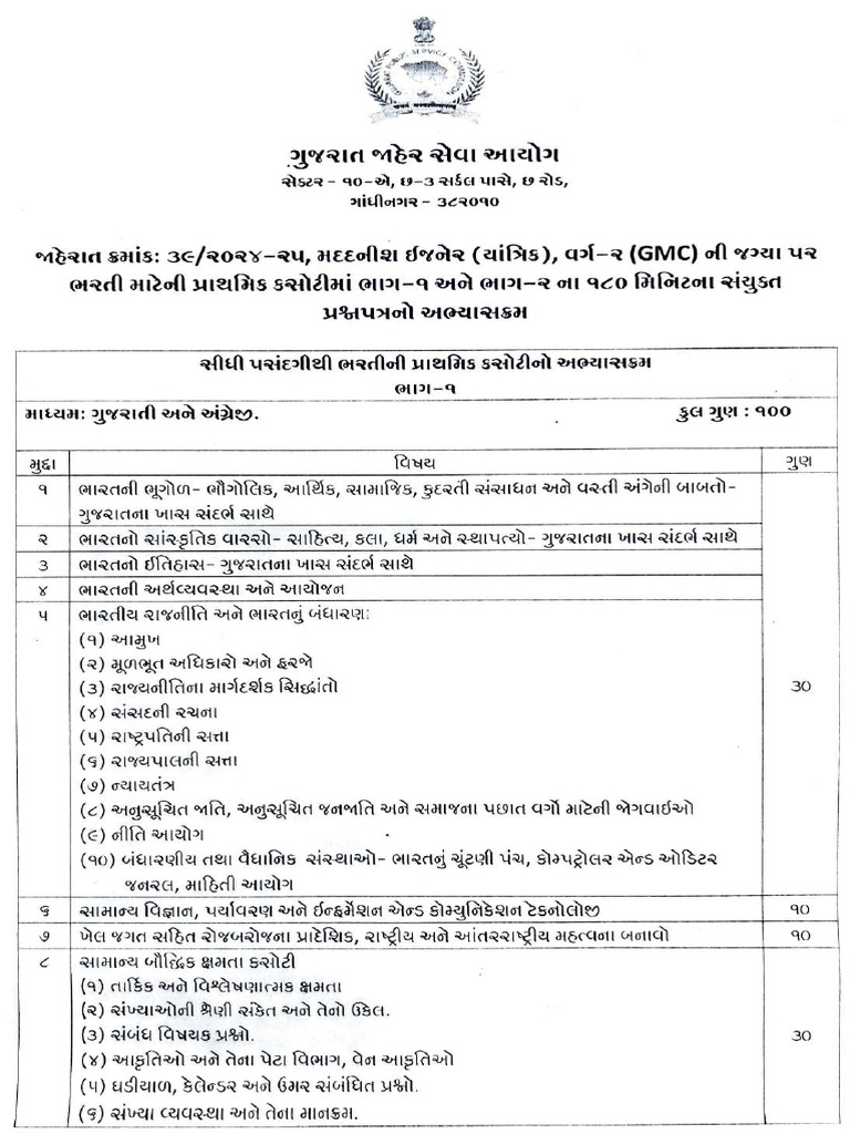 Syllabus GPSC Assistant Engineer Posts | PDF