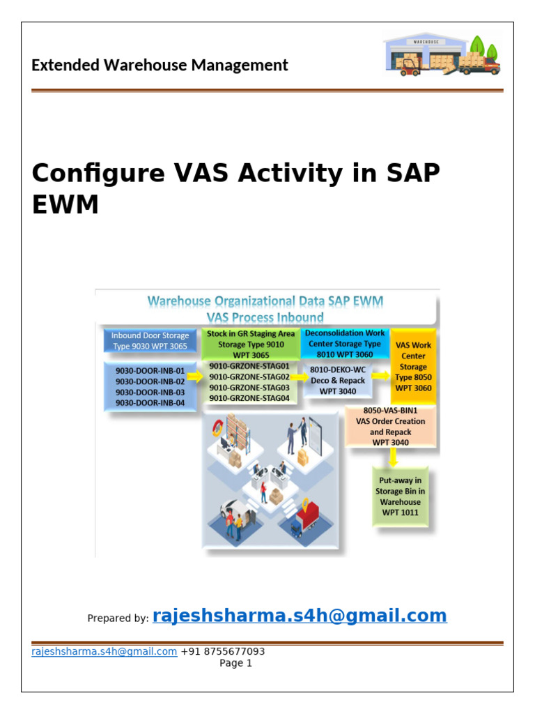 104-Configure VAS Activity | PDF
