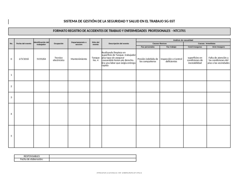 Formatonn Registro de ATEL | PDF