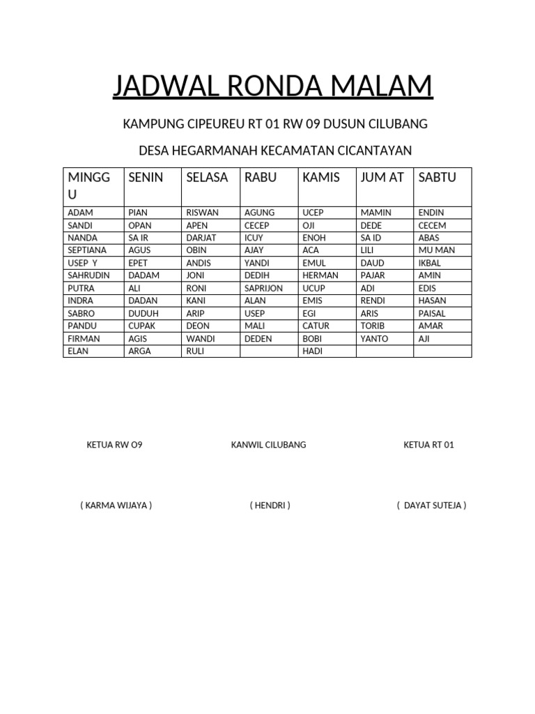 Jadwal Ronda Mala2 | PDF