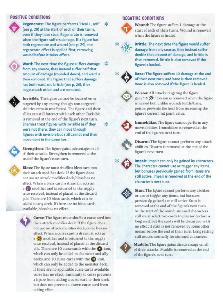 FH Conditions Cheat Sheet | PDF