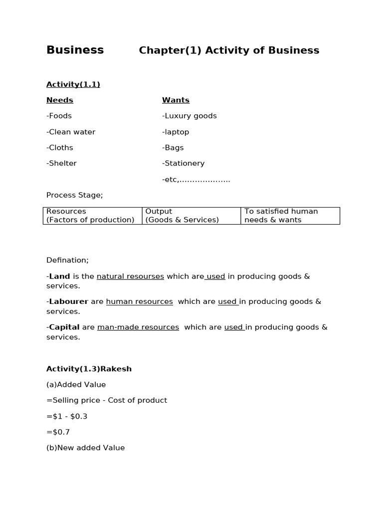 Business Chapter-1 | PDF