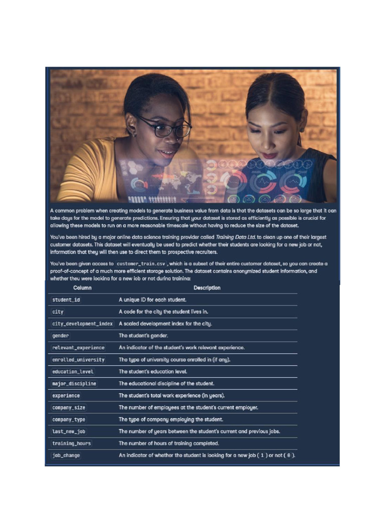 Project Customer Analytics Preparing Data For Modeling - Edited | PDF