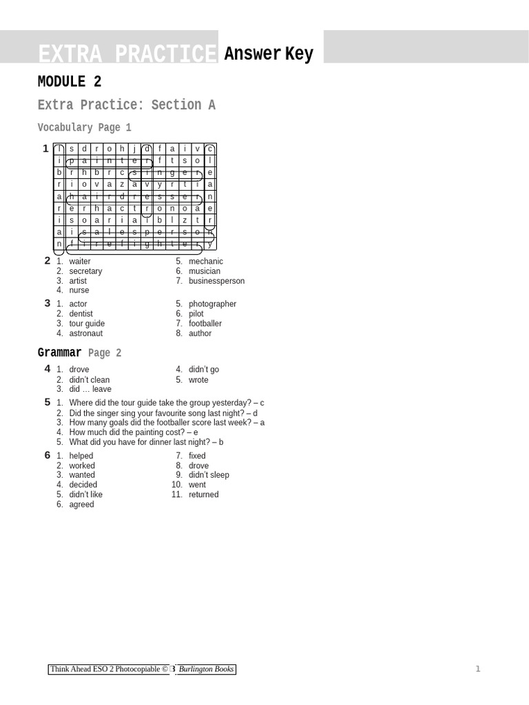 04ThinkAhead2 XPrac Mod2 AK | PDF