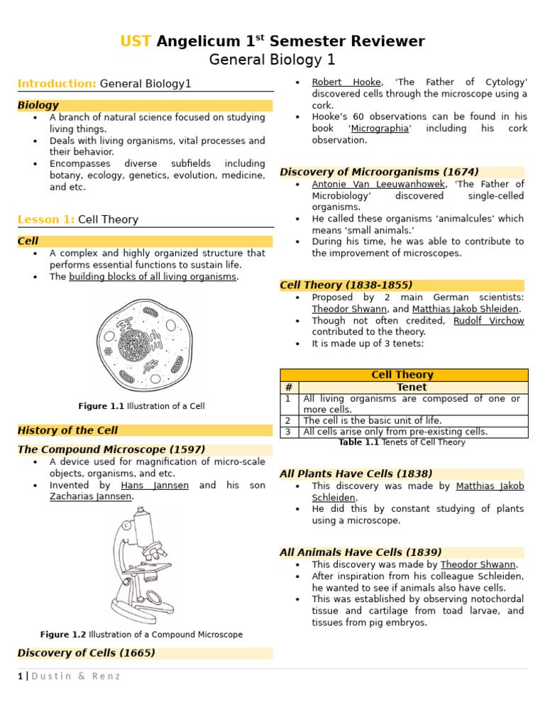 General Biology 1 | PDF