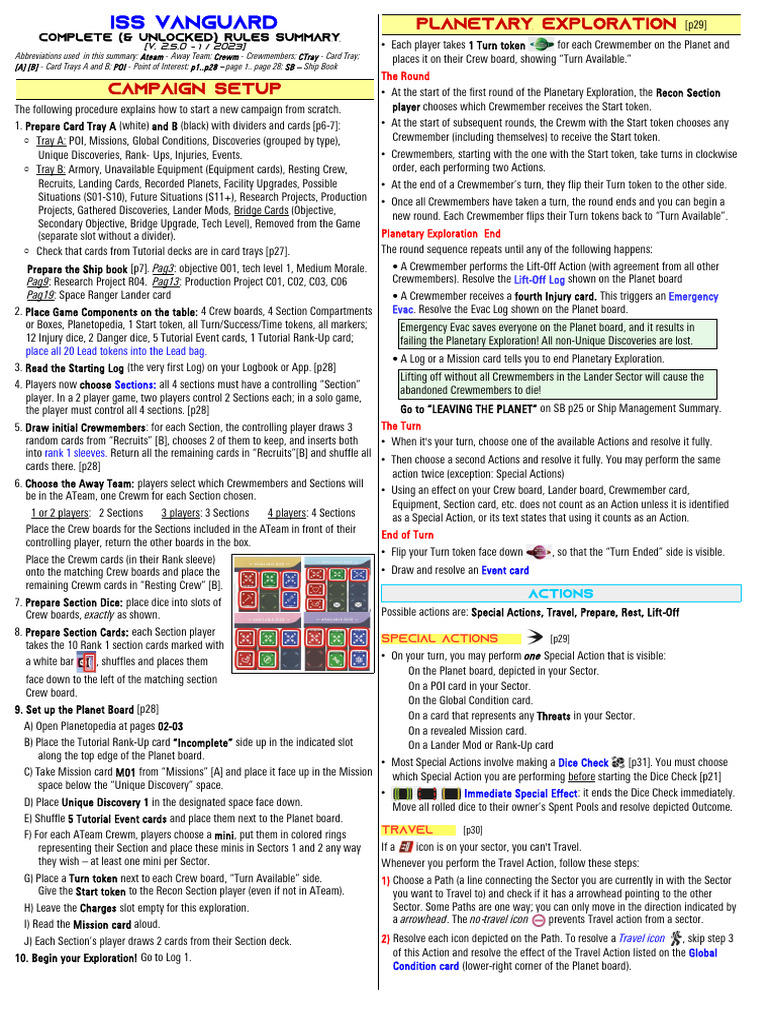 ISS Vanguard Complete UNLOCKED Rules Summary | PDF | Dice | Gaming