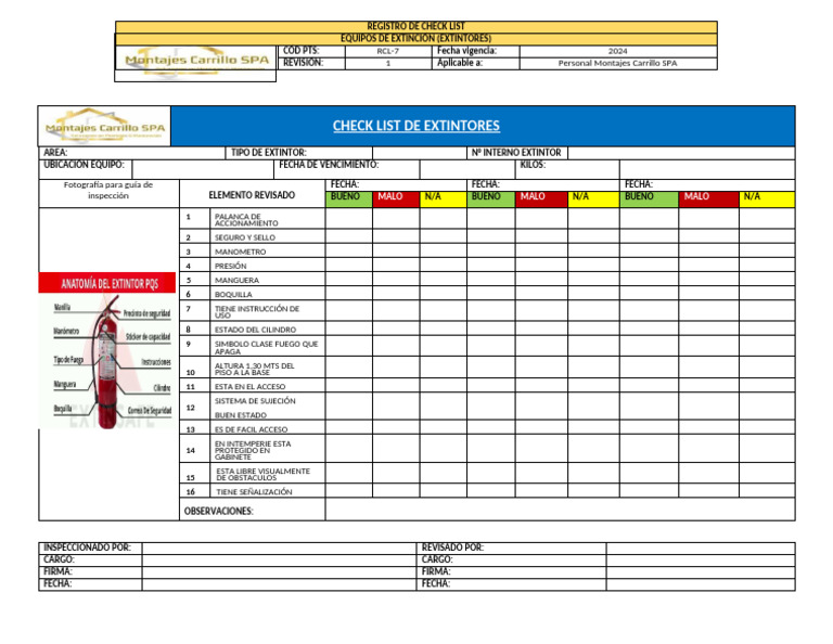 RCL-7 EXTINTORES | PDF