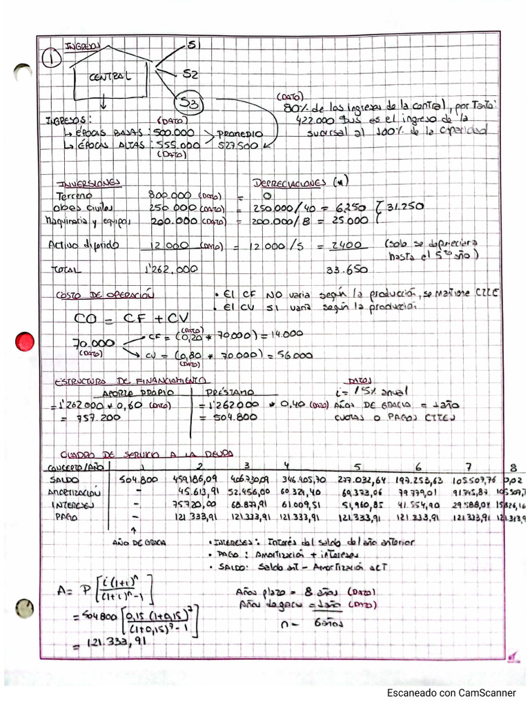 Resolución Ejer 1 | PDF
