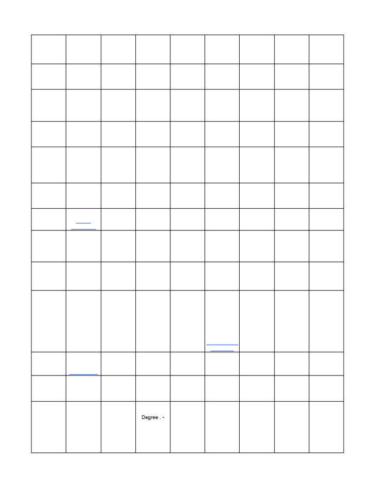 Placement Week - 5th - 7th March 2024-1 | PDF