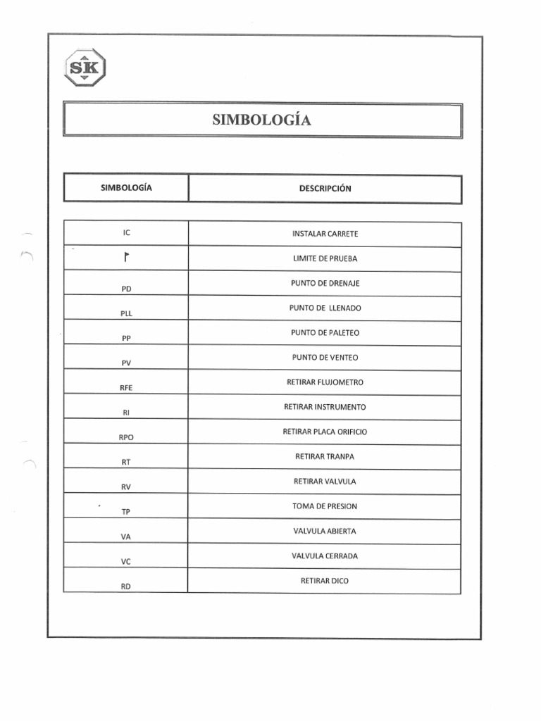 SIMBOLOGÍA | PDF