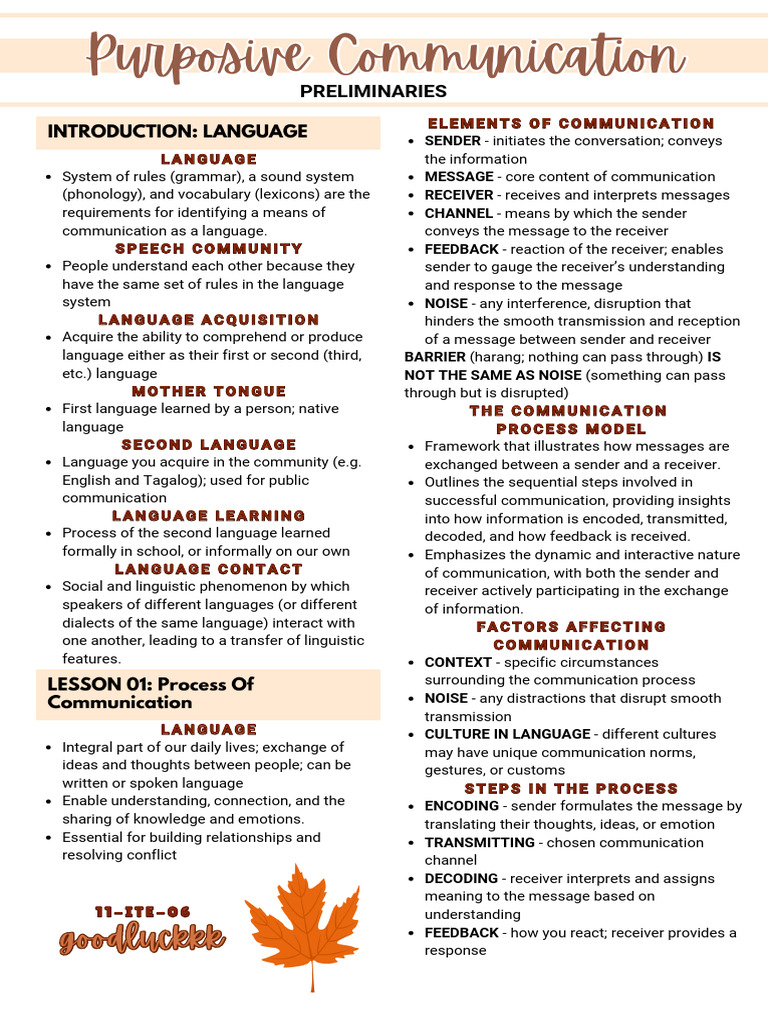 Purposive Comunication Preliminaries Reviewer | PDF
