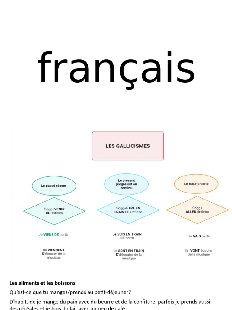 Revisione Francese Terza | PDF