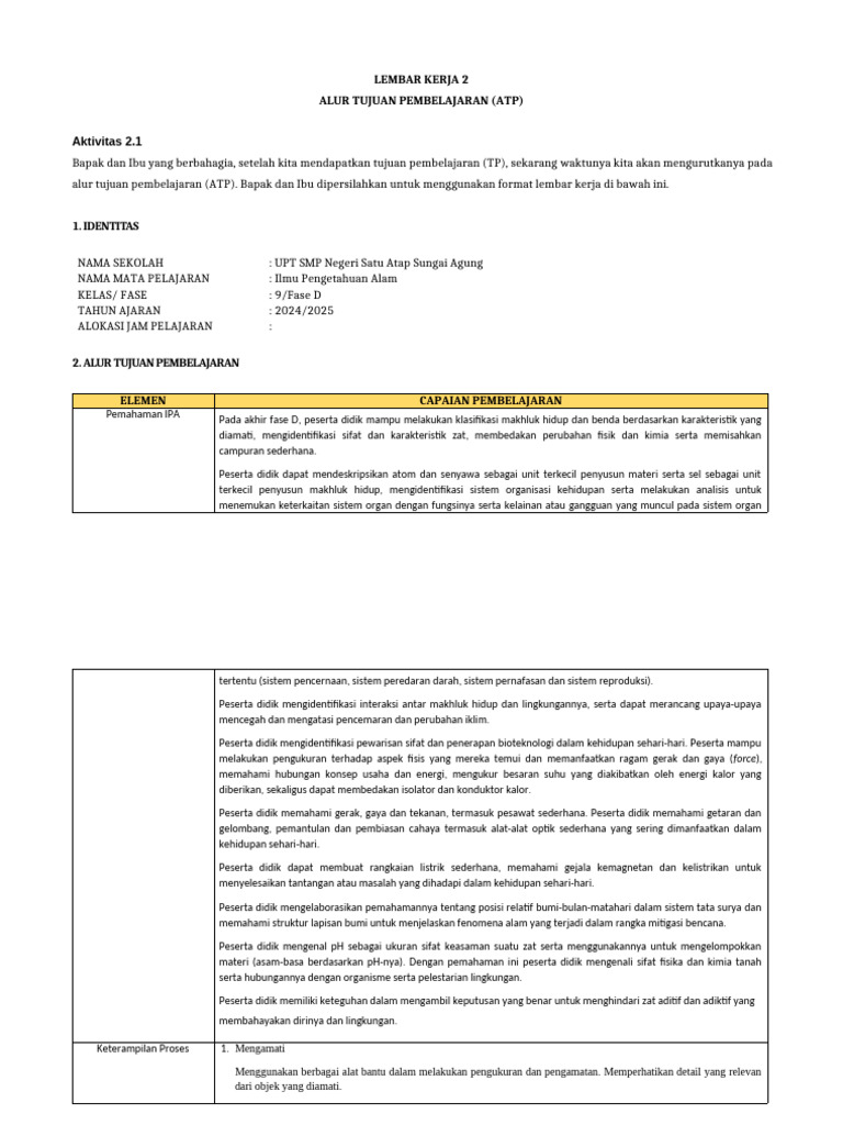 LK. 2 Frasisca, S.Pd | PDF