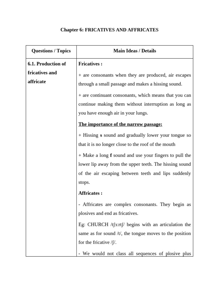 Chapter 6. Fricatives and Affricates | PDF