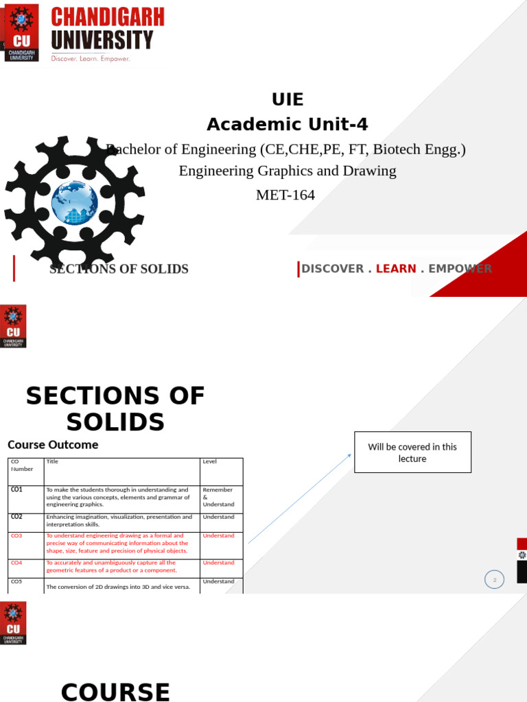 Sections of Solids | PDF