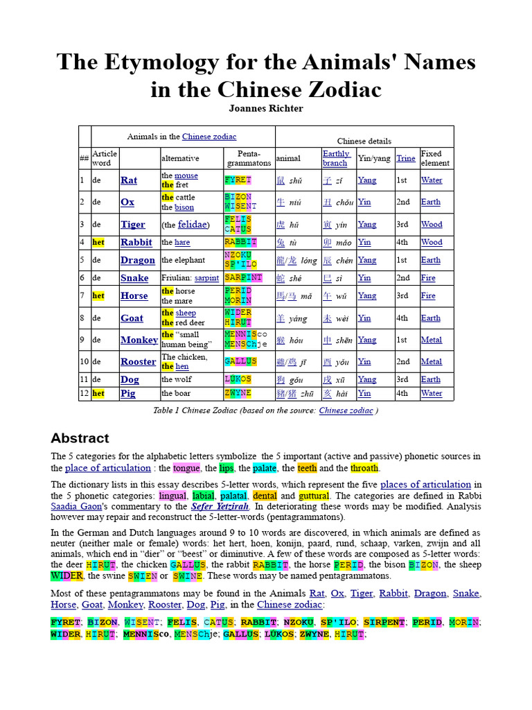 Etymology of Chinese Zodiac Animals | PDF | Chinese Zodiac | Zodiac