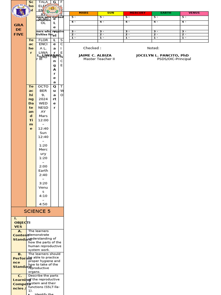 Science q2 - October 9 | PDF