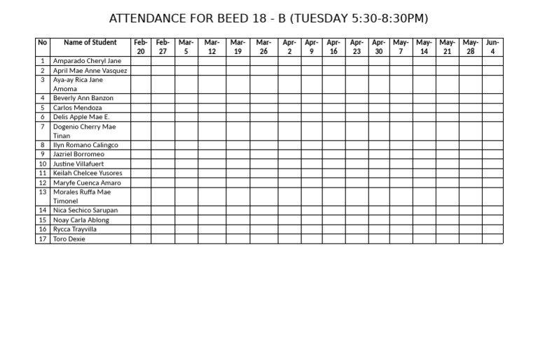 Attendance for Beed 18 | PDF