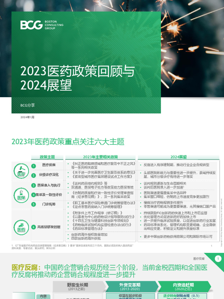 1_BCG 2023医药政策回顾与2024展望 | PDF