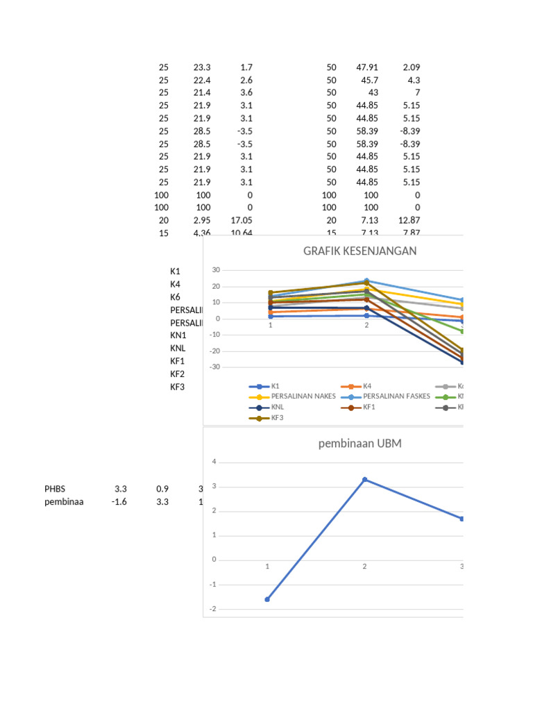 Book1 (AutoRecovered) | PDF