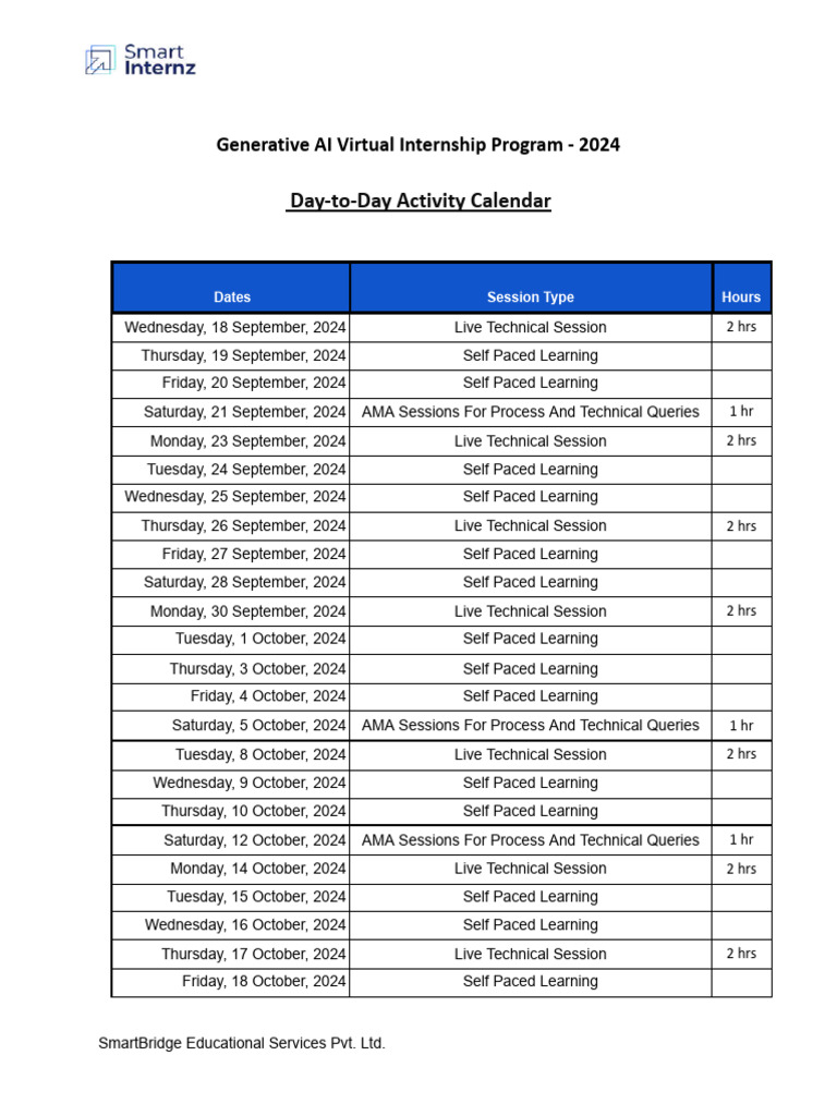 Generative AI Virtual Internship Program_C4 - 2024_compressed | PDF