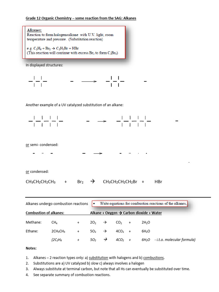 Organic Chemistry - Reactions Summary | PDF