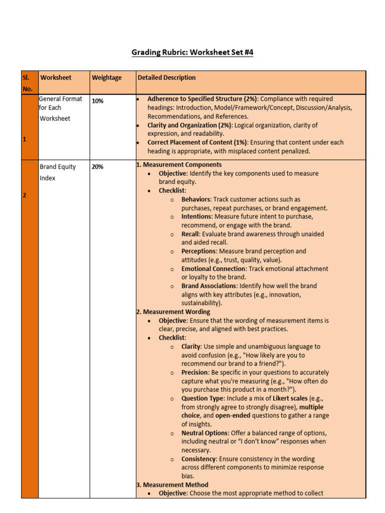 GradingRubric #WS4 | PDF