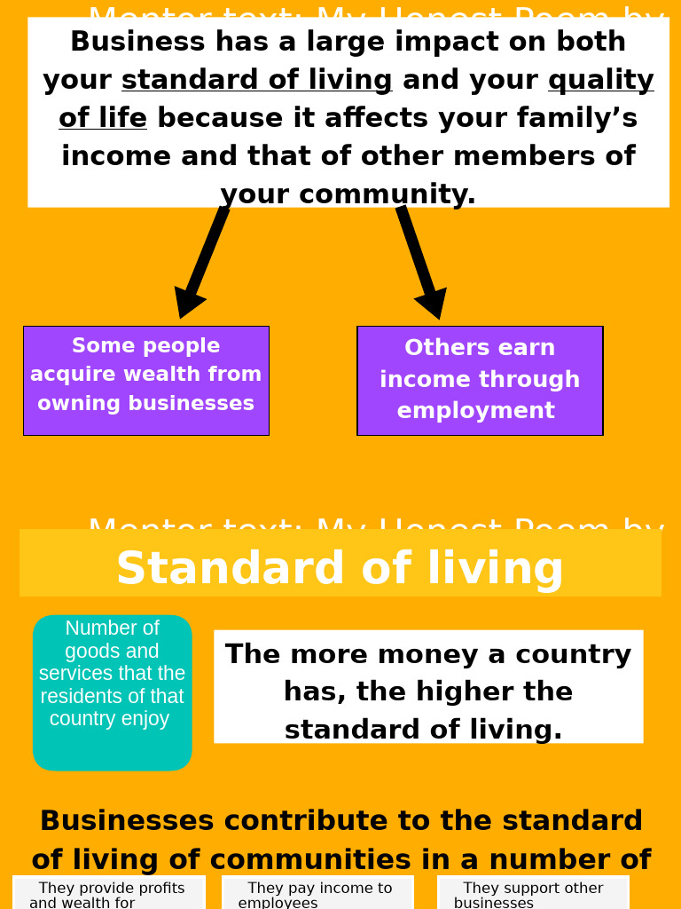 BBI2O Student Notebook-The Impact of Business On Community | PDF