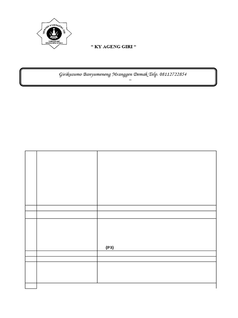 Salinan RPL SIKLUS 2 Ainul Khotimah | PDF