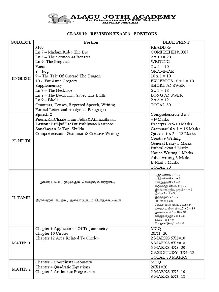 Class X Revision Exam 3 Portions | PDF