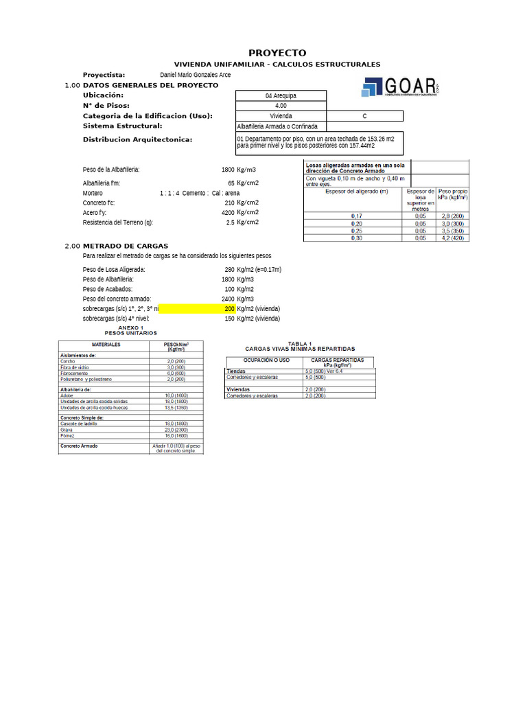 Datos Generales del Proyecto | PDF
