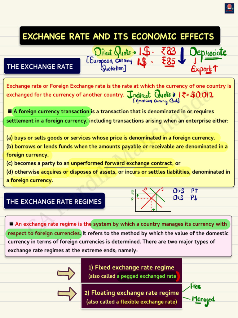 Chapter 9 (Unit 4) | PDF