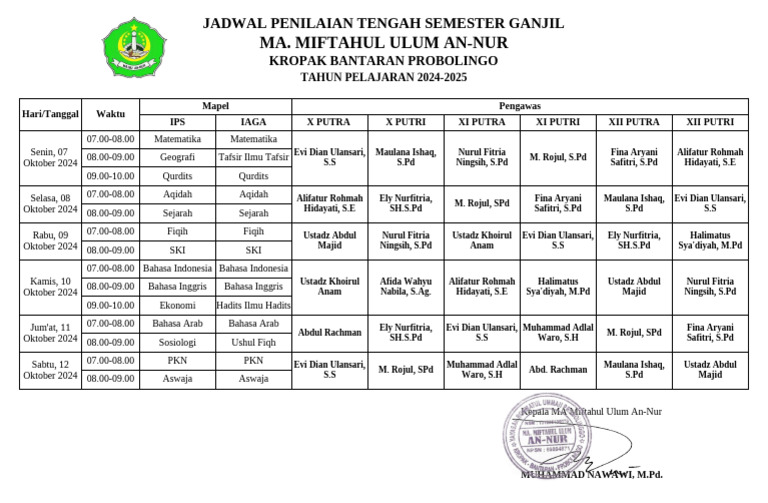 Pts Ganjil Jadwal t.p 2024-2025 | PDF