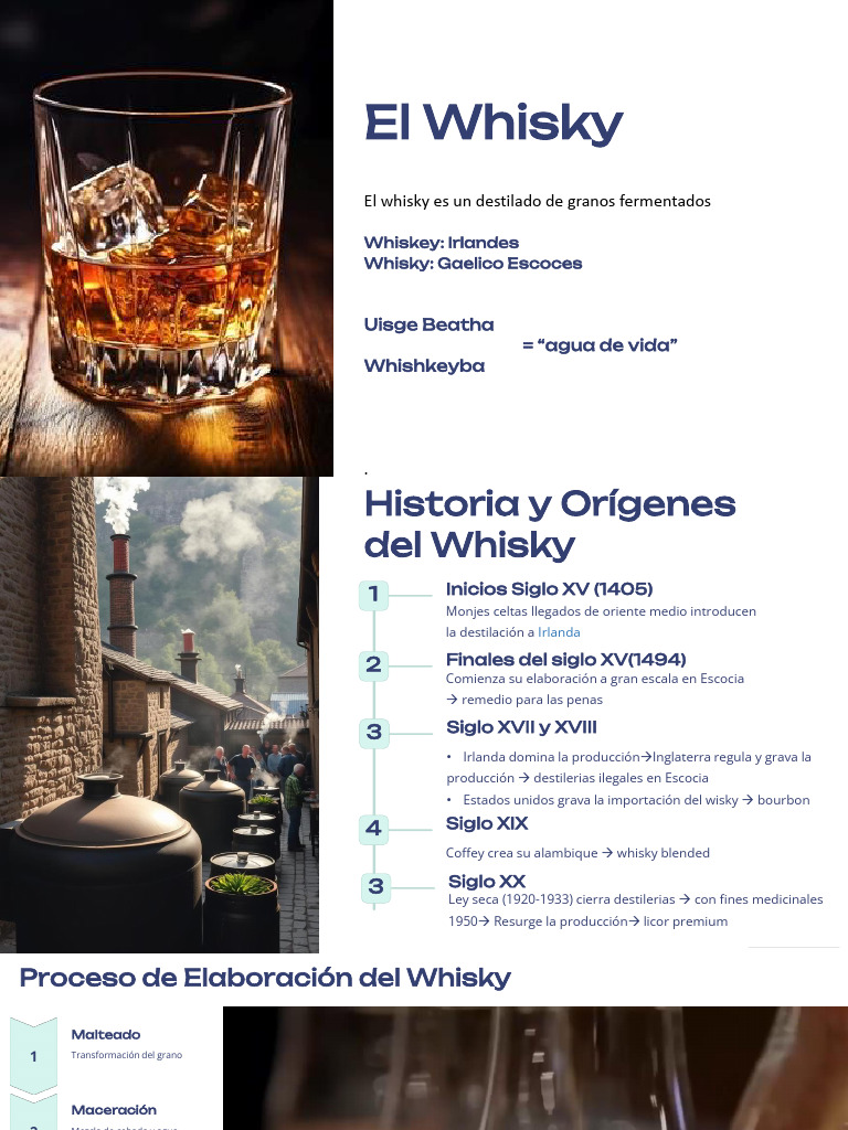 Whisky | PDF