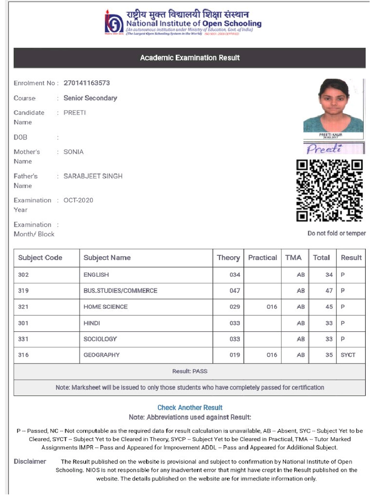 12th Certificate | PDF