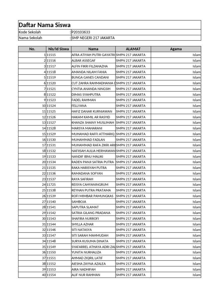 Template Siswa | PDF