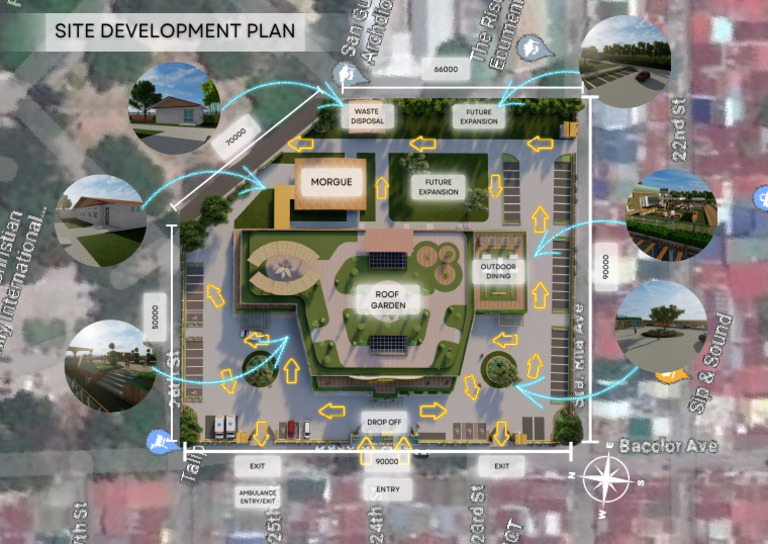 Site Development | PDF