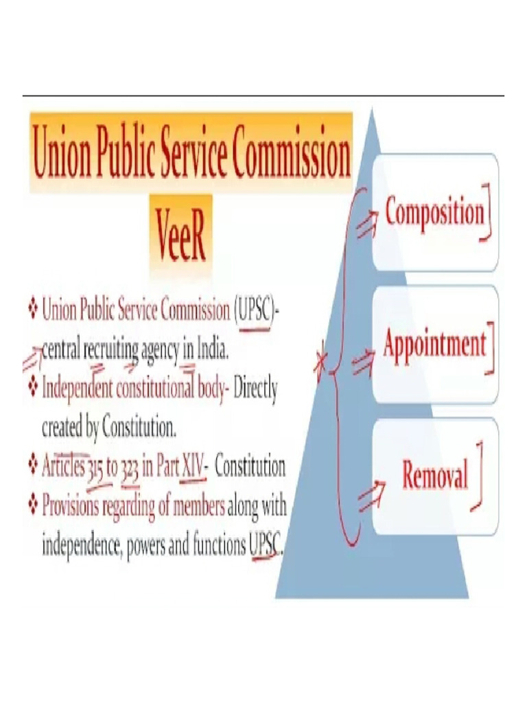 Upsc, SPSC & JSPSC | PDF