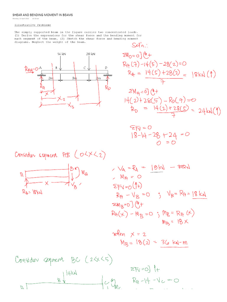 ES13 - Shear and Bending Moment in Beams | PDF