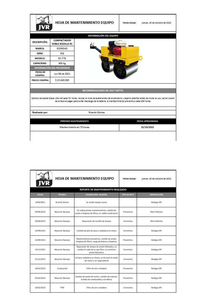 Hoja Mantenimiento Rodillo #1 MC | PDF