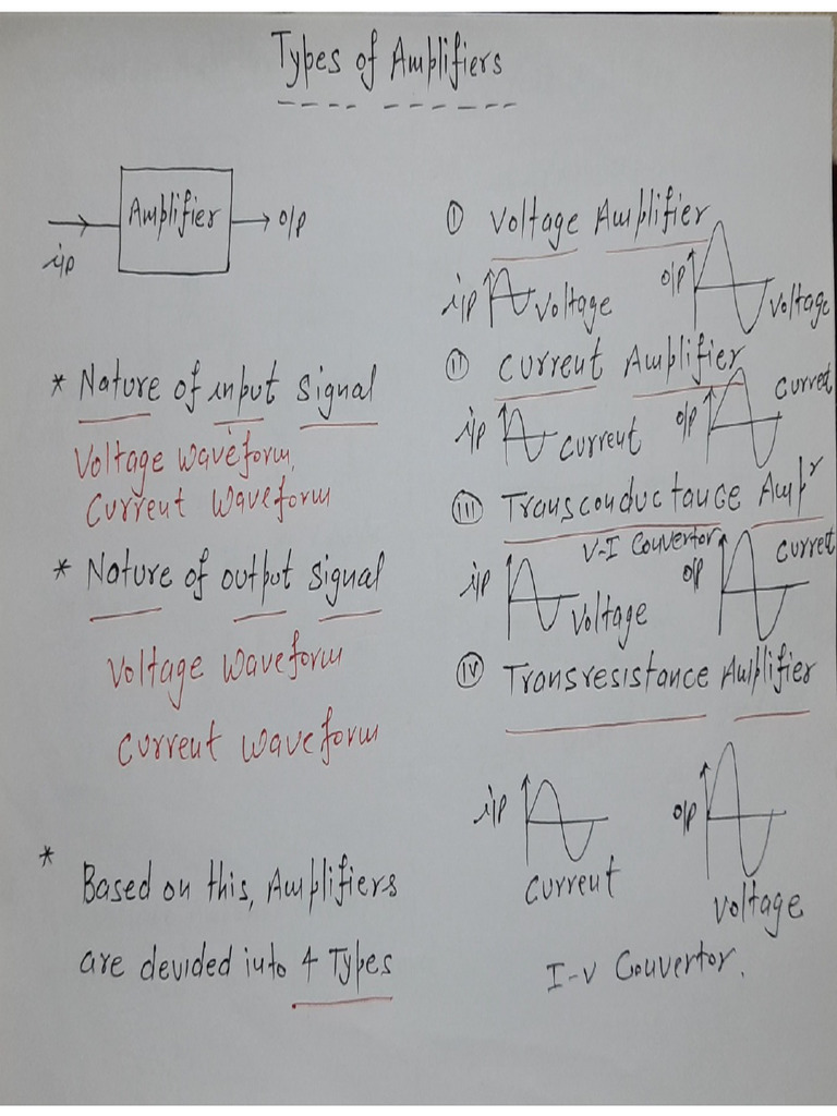 Lec-117 to 119 Types of Amplifiers. AE | PDF