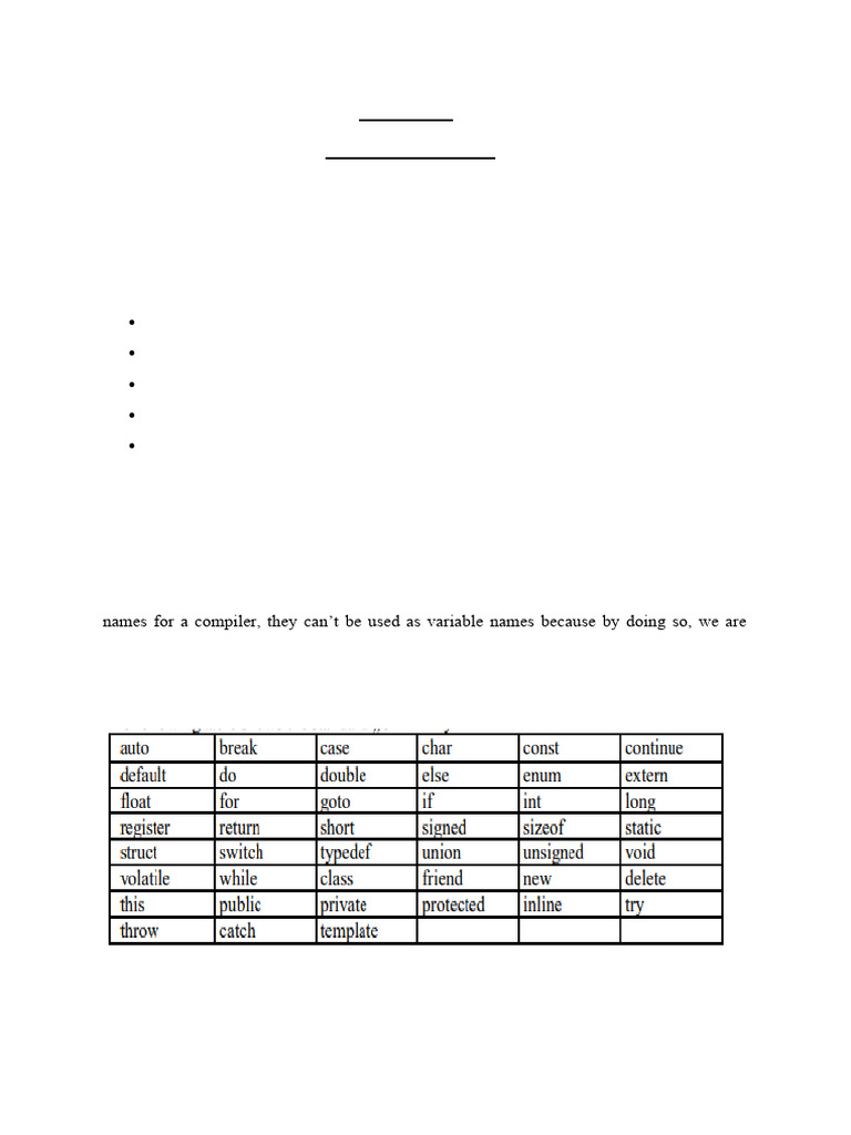 Module2 - Introduction To C++ Prgming | PDF
