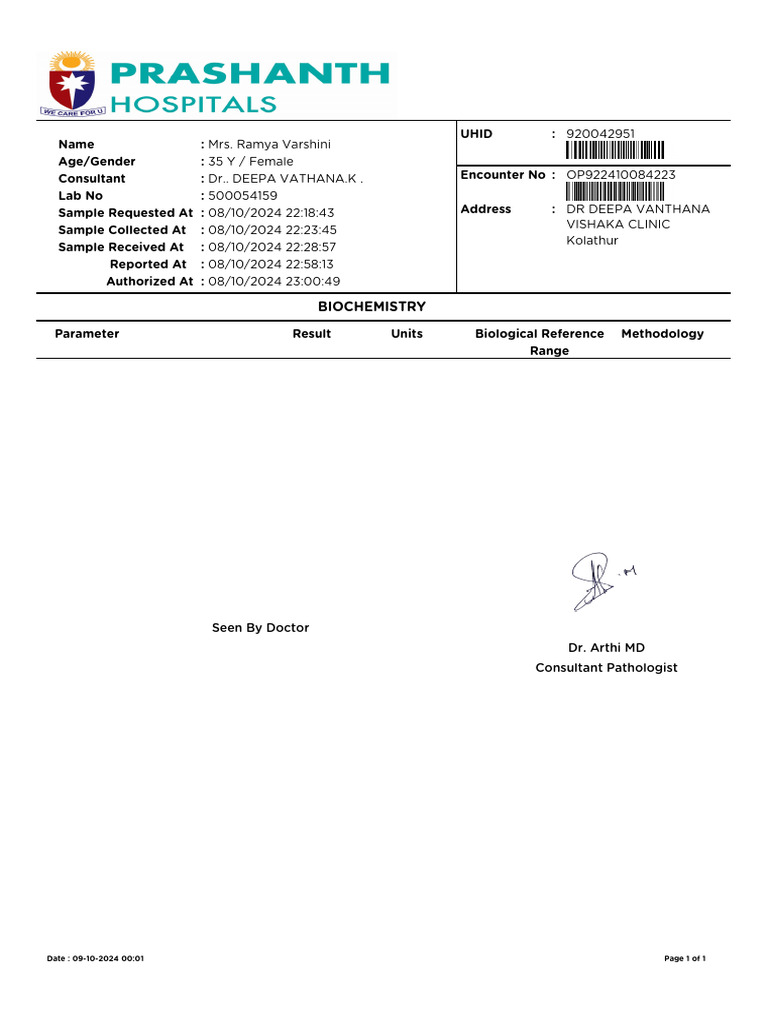 Mrs. Ramya Varshini .1 | PDF