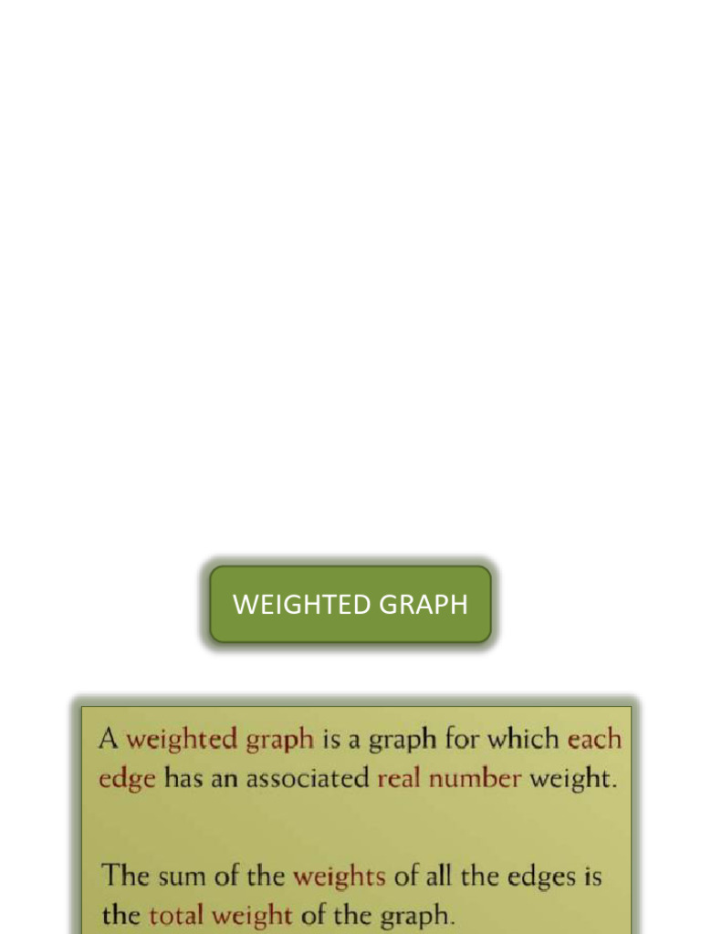 Weighted Graph | PDF
