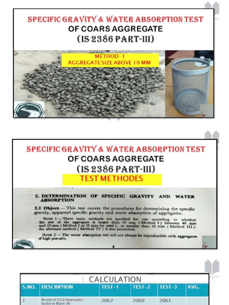 Specific Gravity and Water Absorption Test | PDF