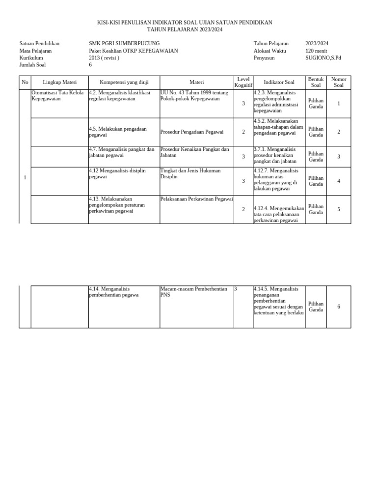 Kisi - Kisi Usp Otkp Kepegawaian 2024 | PDF