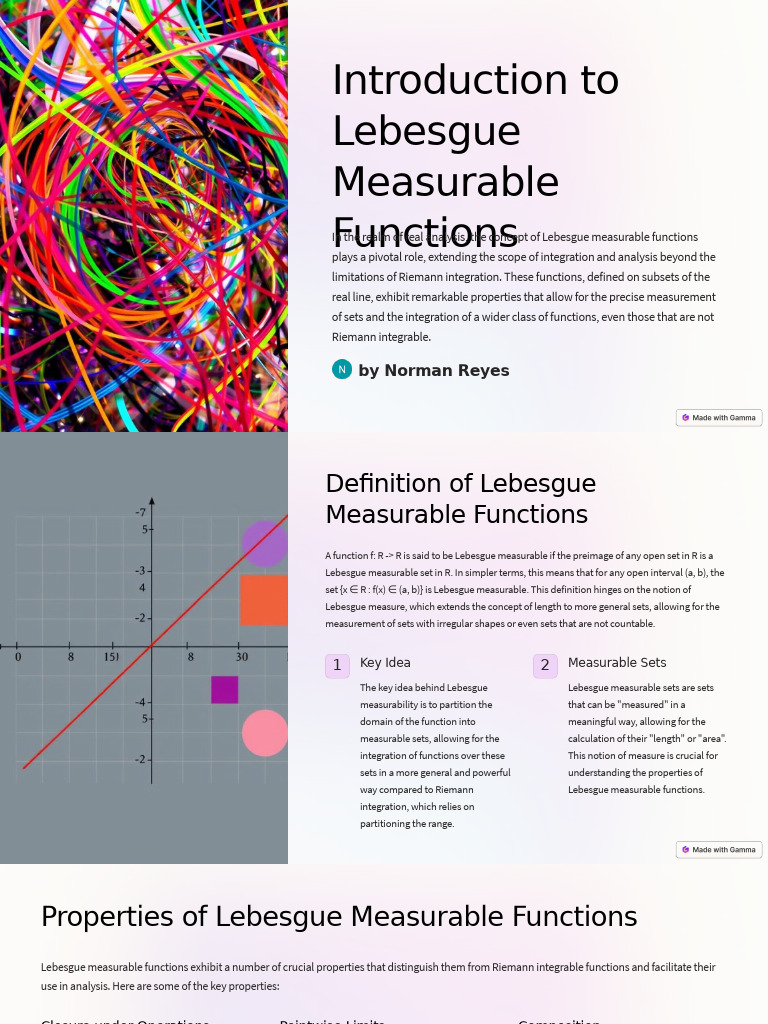 Introduction To Lebesgue Measurable Functions | PDF