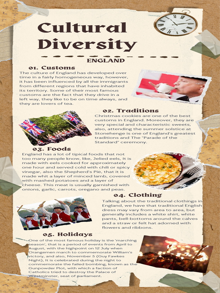 England, Traditions and More | PDF